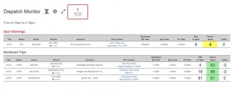 Dispatch Monitoring – Addons.LA
